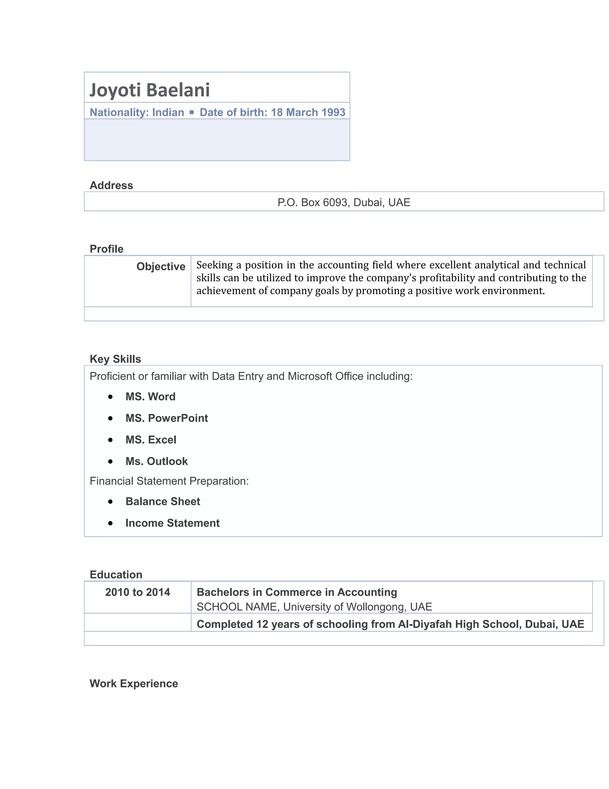 Joyoti Baelani Resume- updated | RTF