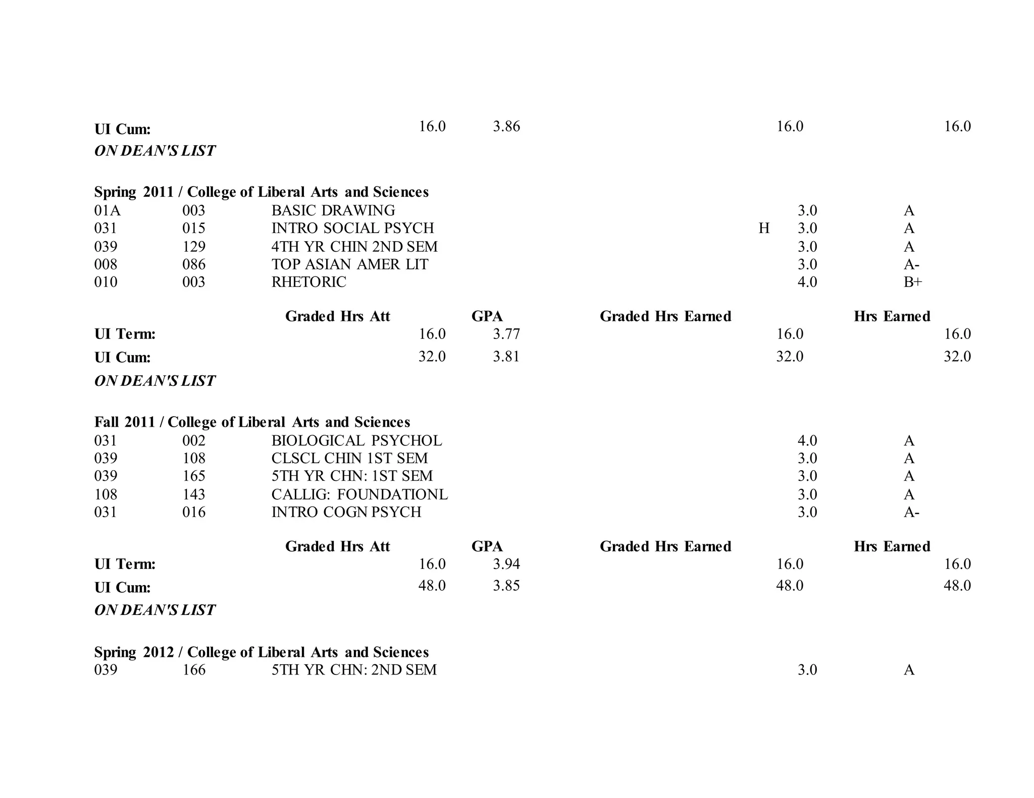 unofficial transcript | PPT