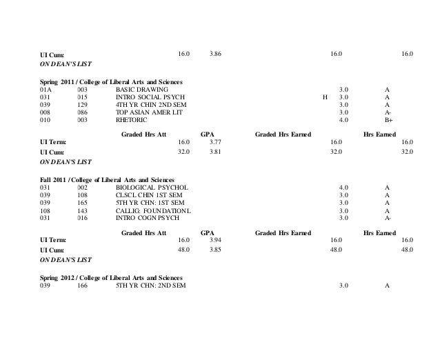 unofficial transcript
