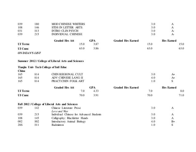 unofficial transcript