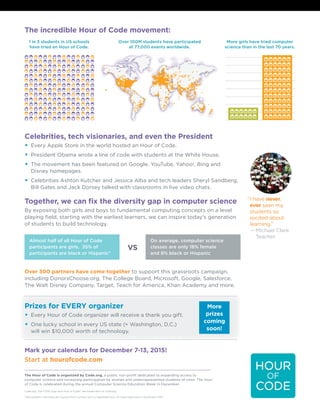 Hour of Code Brochure | PDF