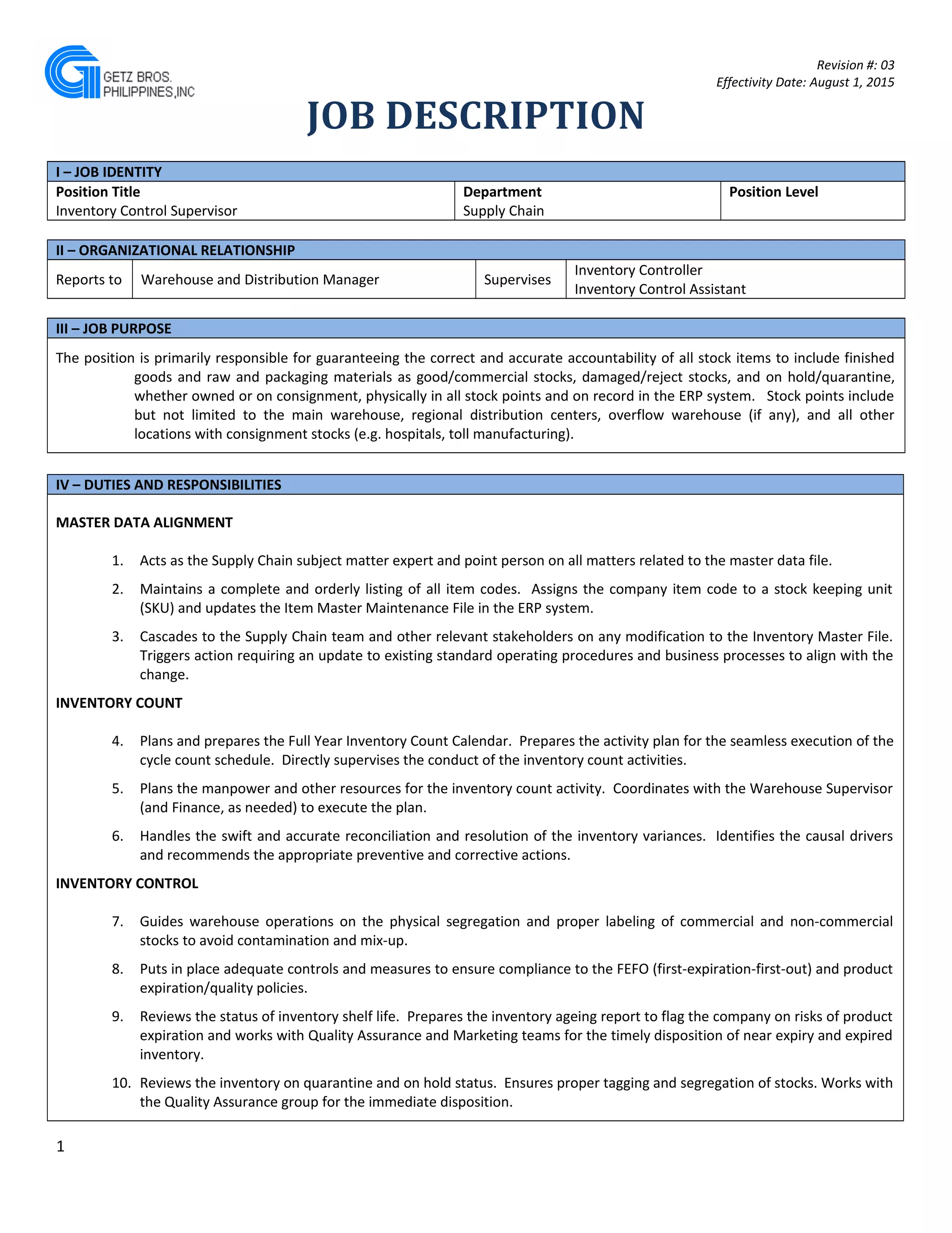 Inventory Control Supervisor | DOC