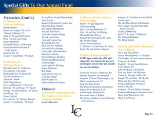 Annual Report 2015 - 2016 | PDF