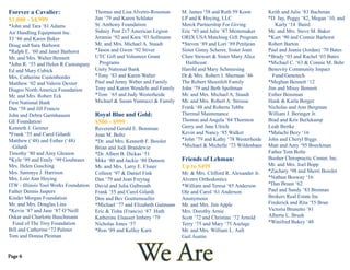 Annual Report 2015 - 2016 | PDF