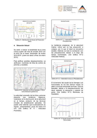 Perumin 2015_La Zanja_IDENTIFICACIÓN Y CONTROL DE TALUD INESTABLE | DOCX