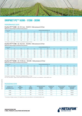 DRIPNET PC16390-17390-20390 | PDF