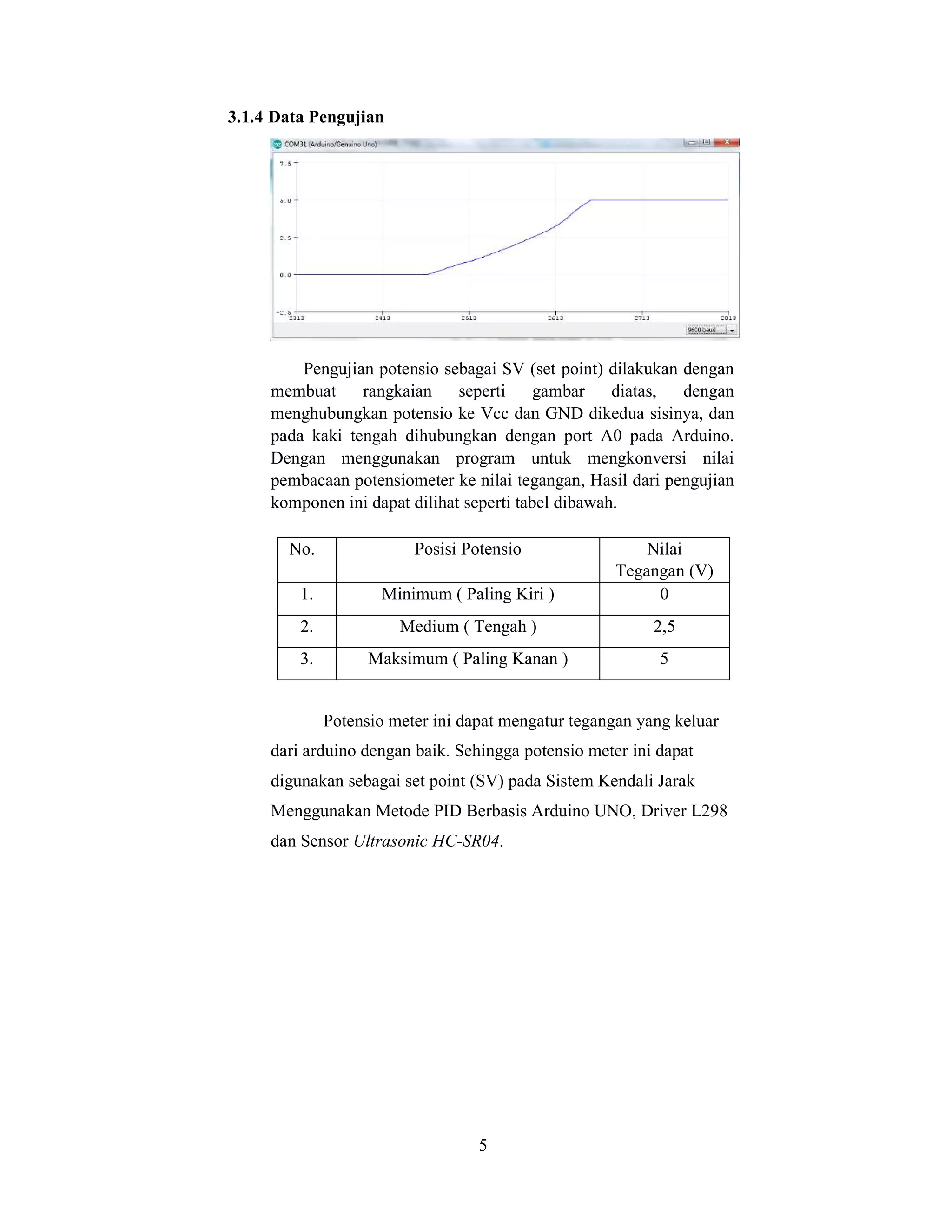 Sistem Kendali Jarak Menggunakan Metode PID Berbasis Arduino UNO ...