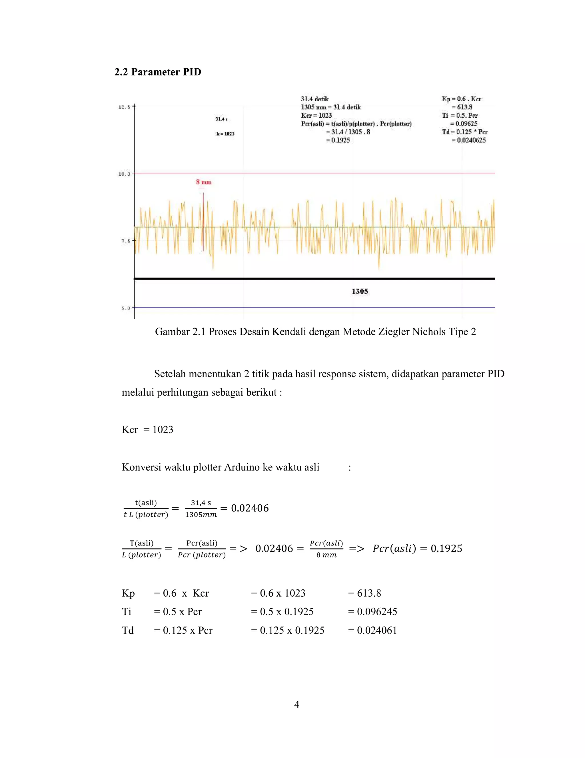 Sistem Kendali Jarak Menggunakan Metode PID Berbasis Arduino UNO ...