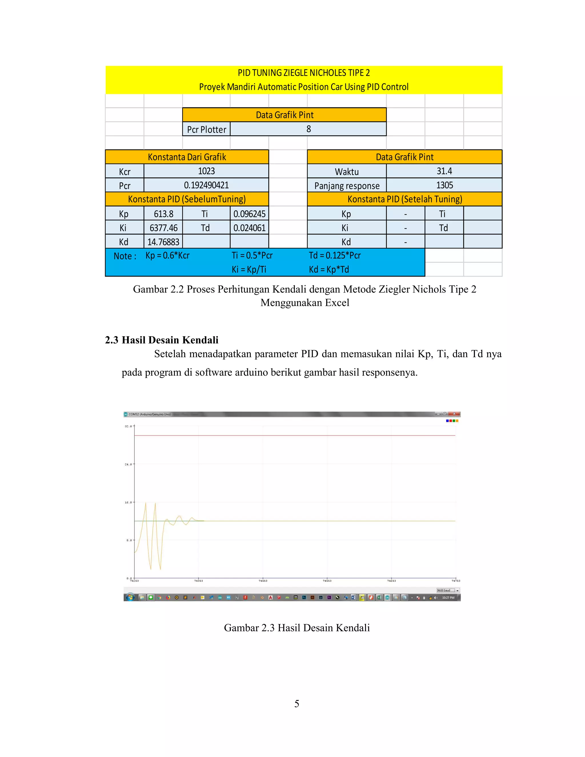 Sistem Kendali Jarak Menggunakan Metode PID Berbasis Arduino UNO ...