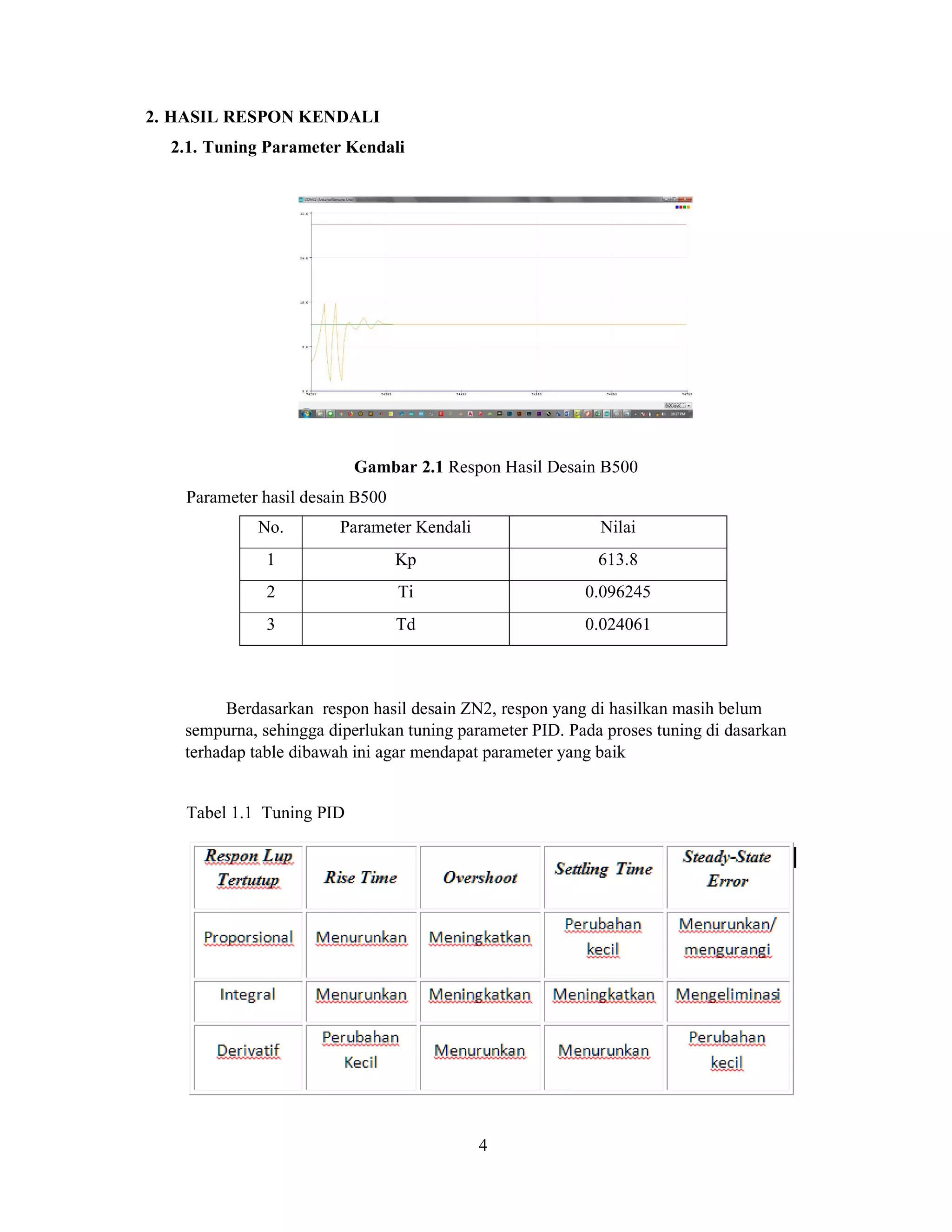 Sistem Kendali Jarak Menggunakan Metode PID Berbasis Arduino UNO ...