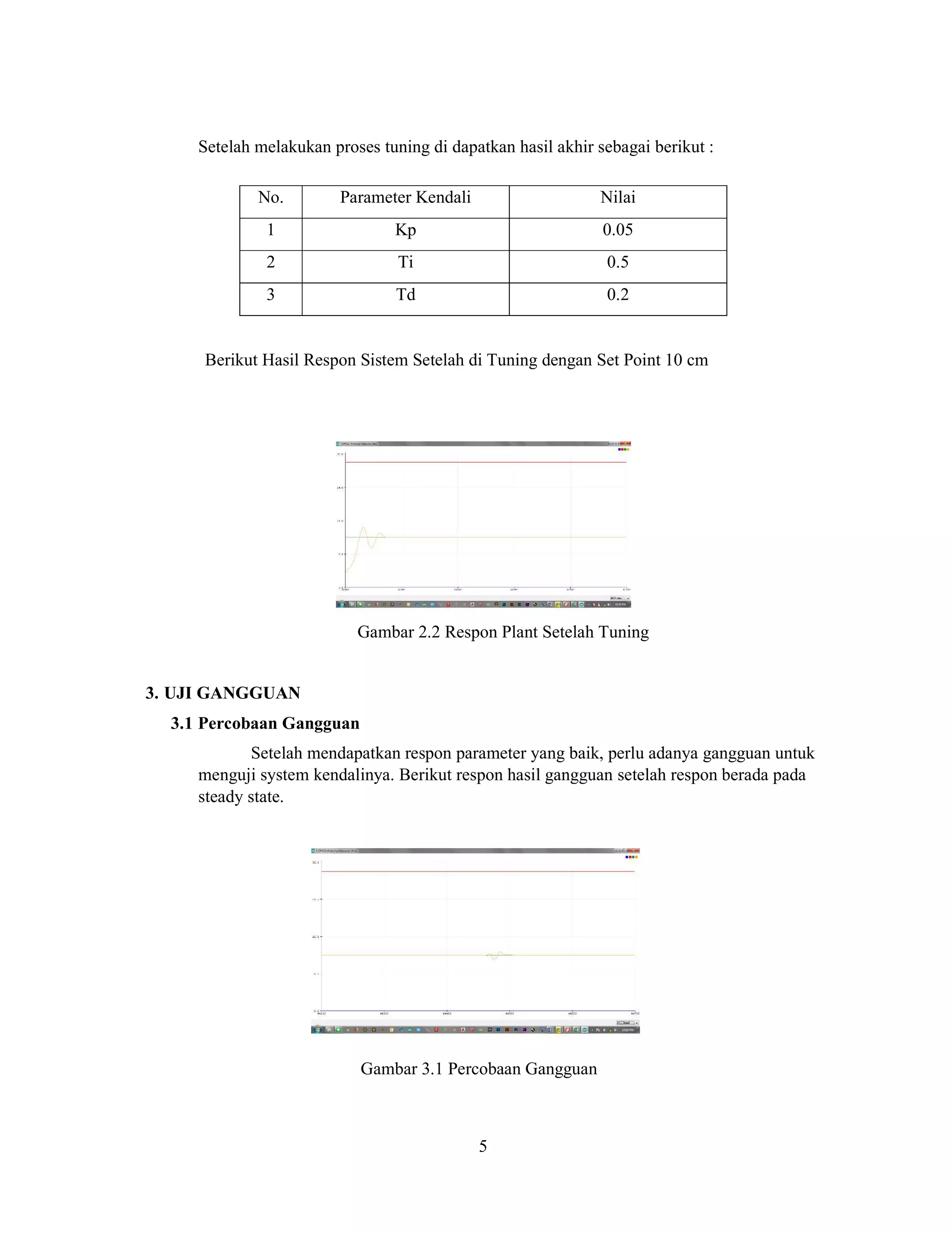 Sistem Kendali Jarak Menggunakan Metode PID Berbasis Arduino UNO ...