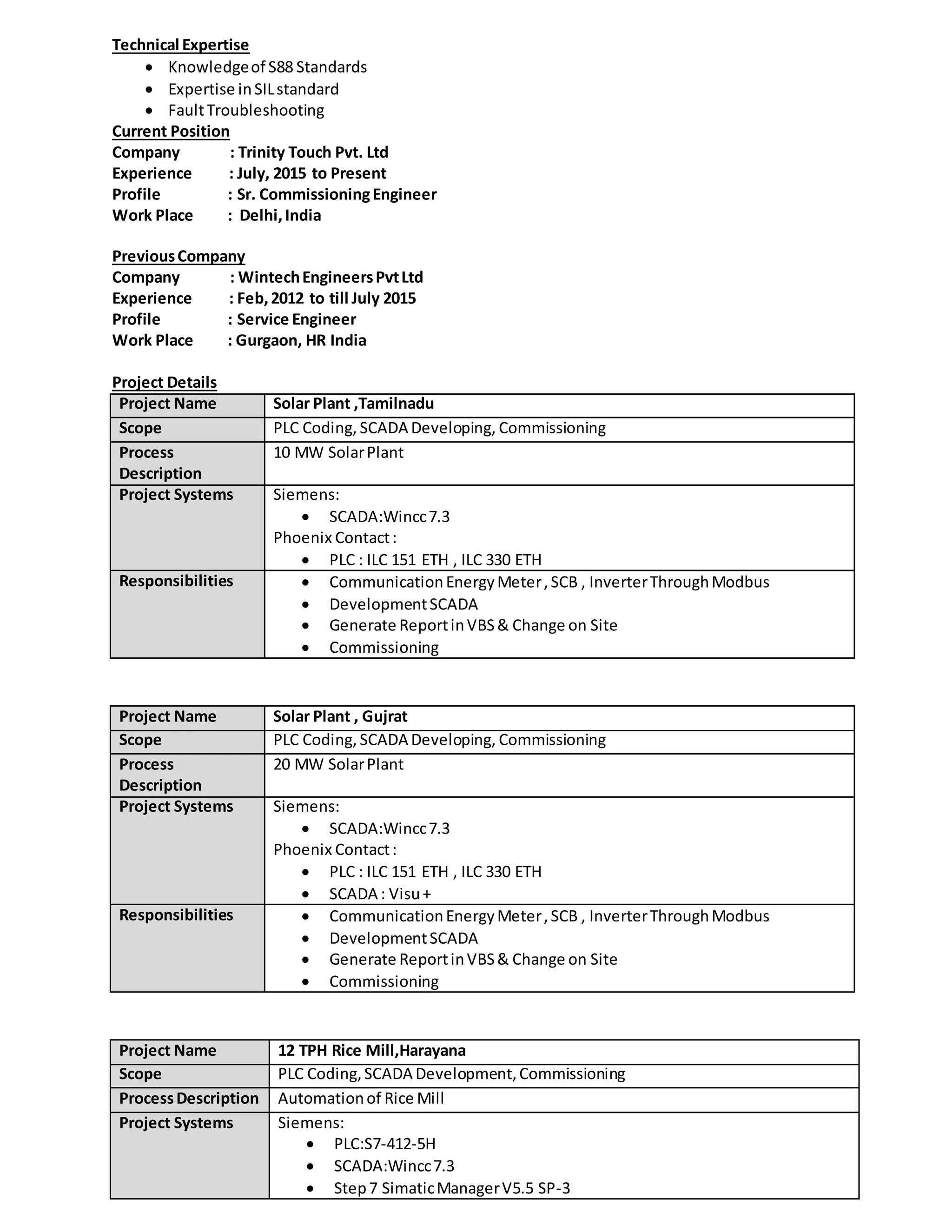 Resume _Ashok | DOCX