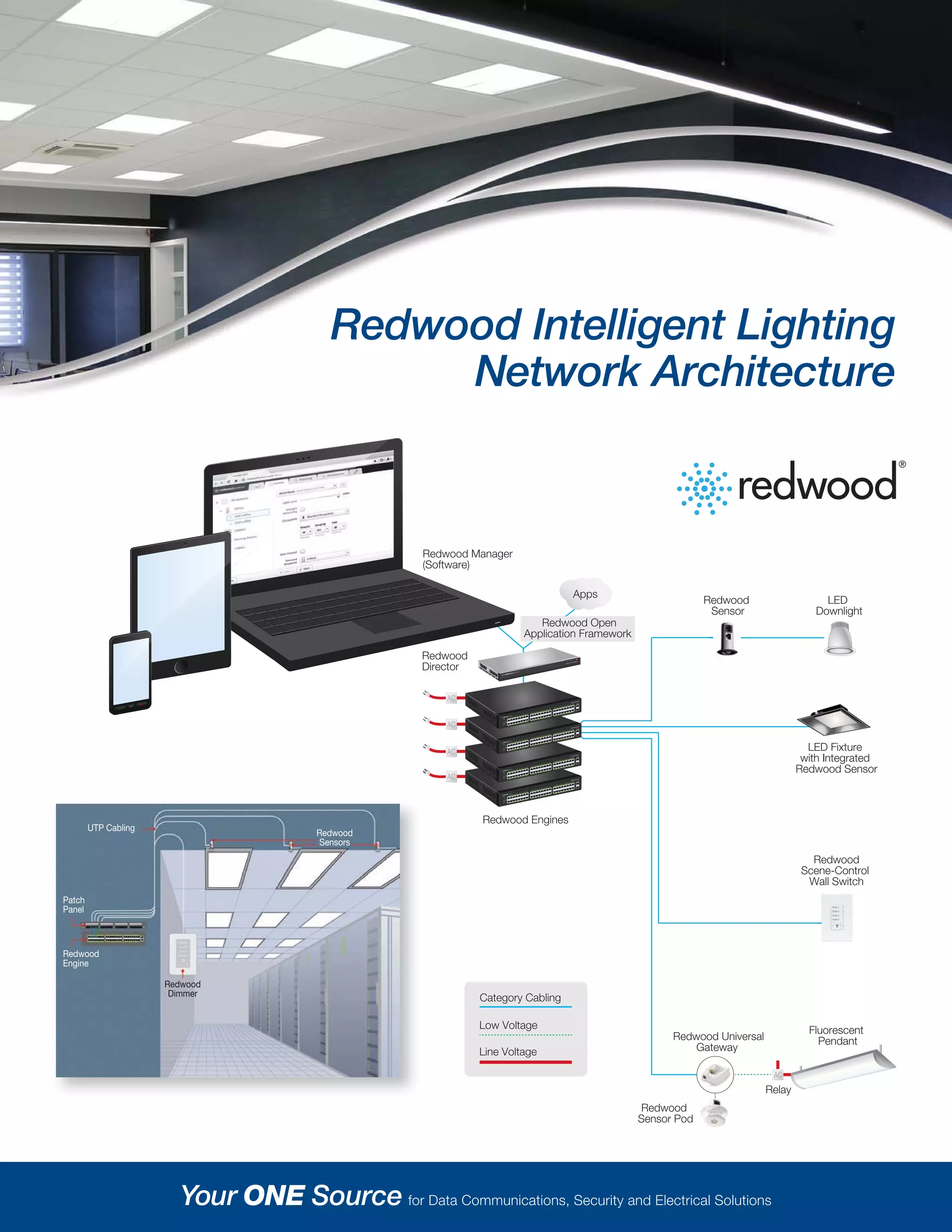 Redwood_Solution_Brochure | PDF