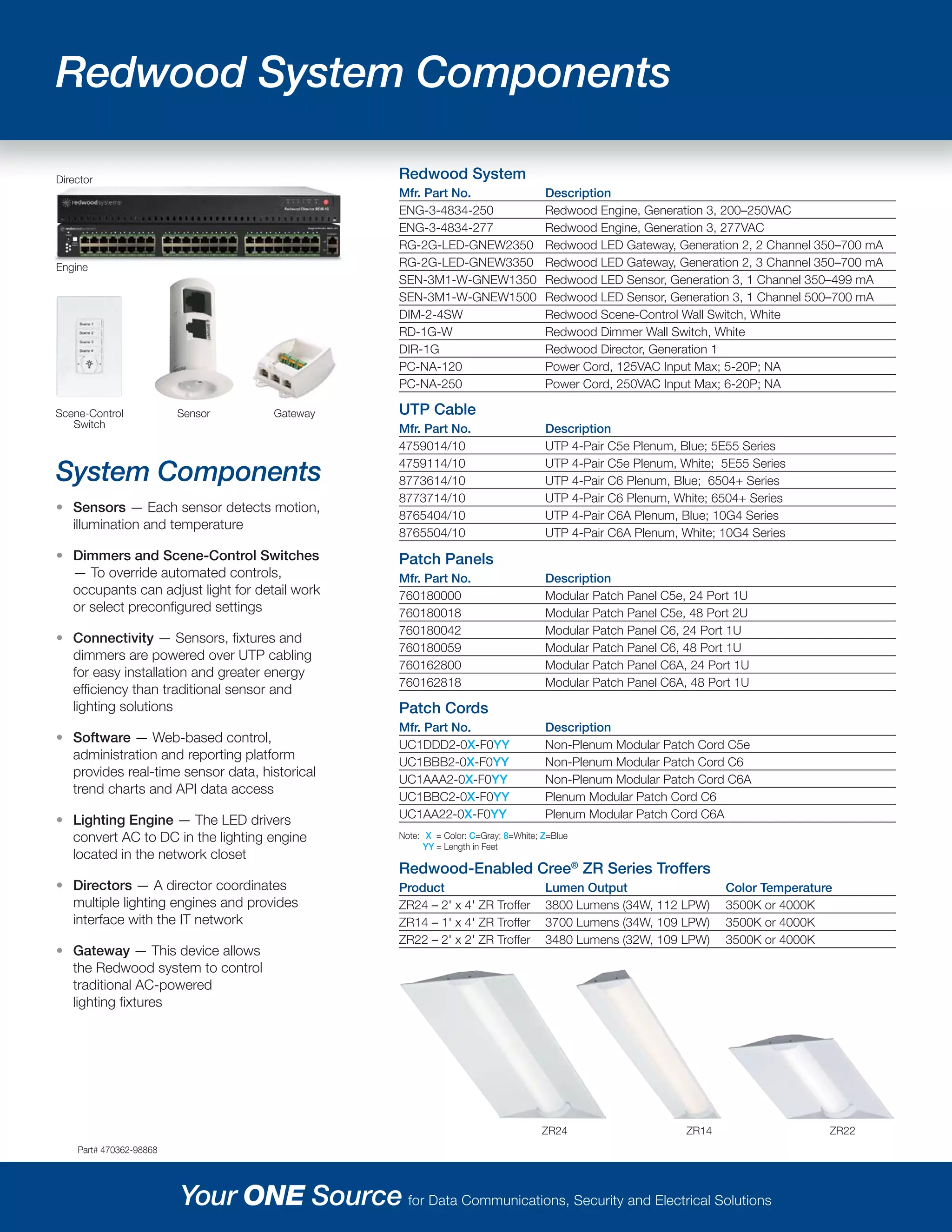 Redwood_Solution_Brochure | PDF