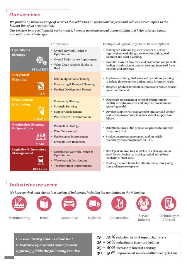 PwC Vietnam - Building advantaged operations - EN | PDF