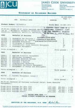 M Horning - Bachelor of Business | PDF
