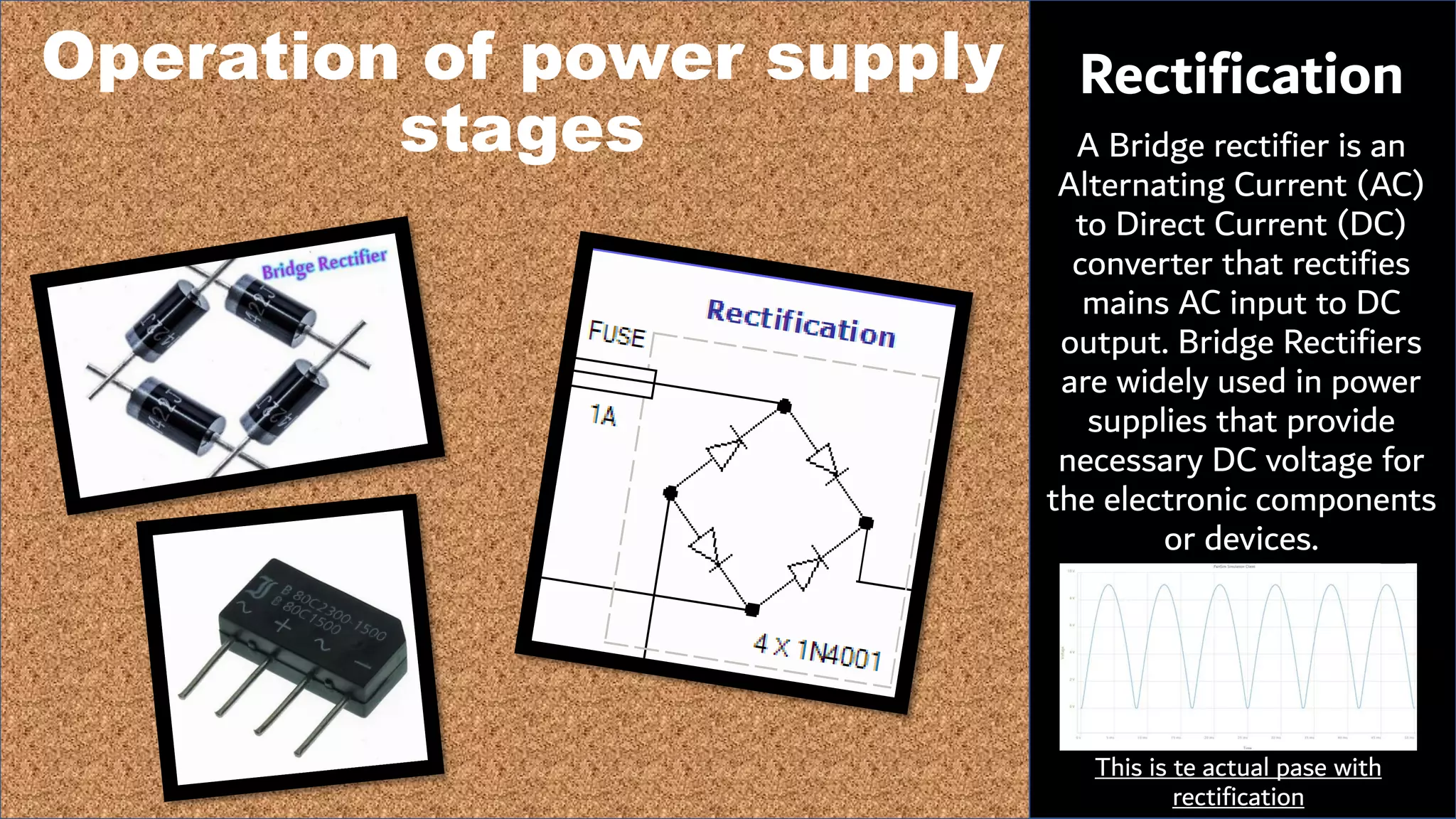 Power Supply | PPT