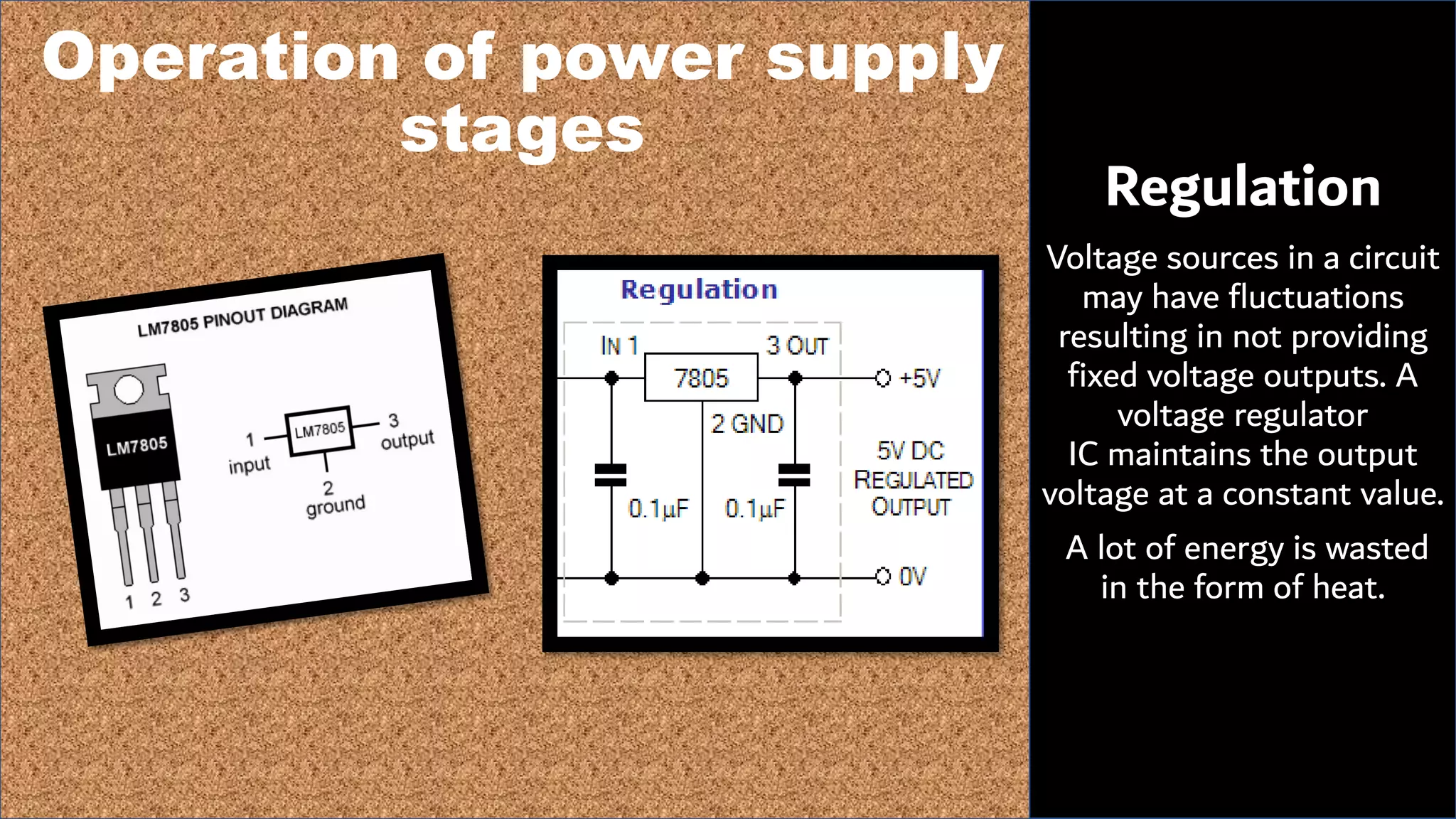 Power Supply | PPT