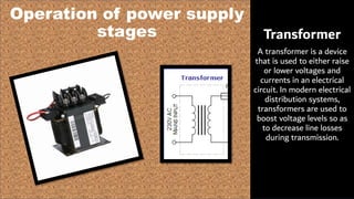 Power Supply | PPT