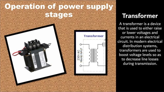 Power Supply | PPT