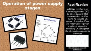 Power Supply | PPT