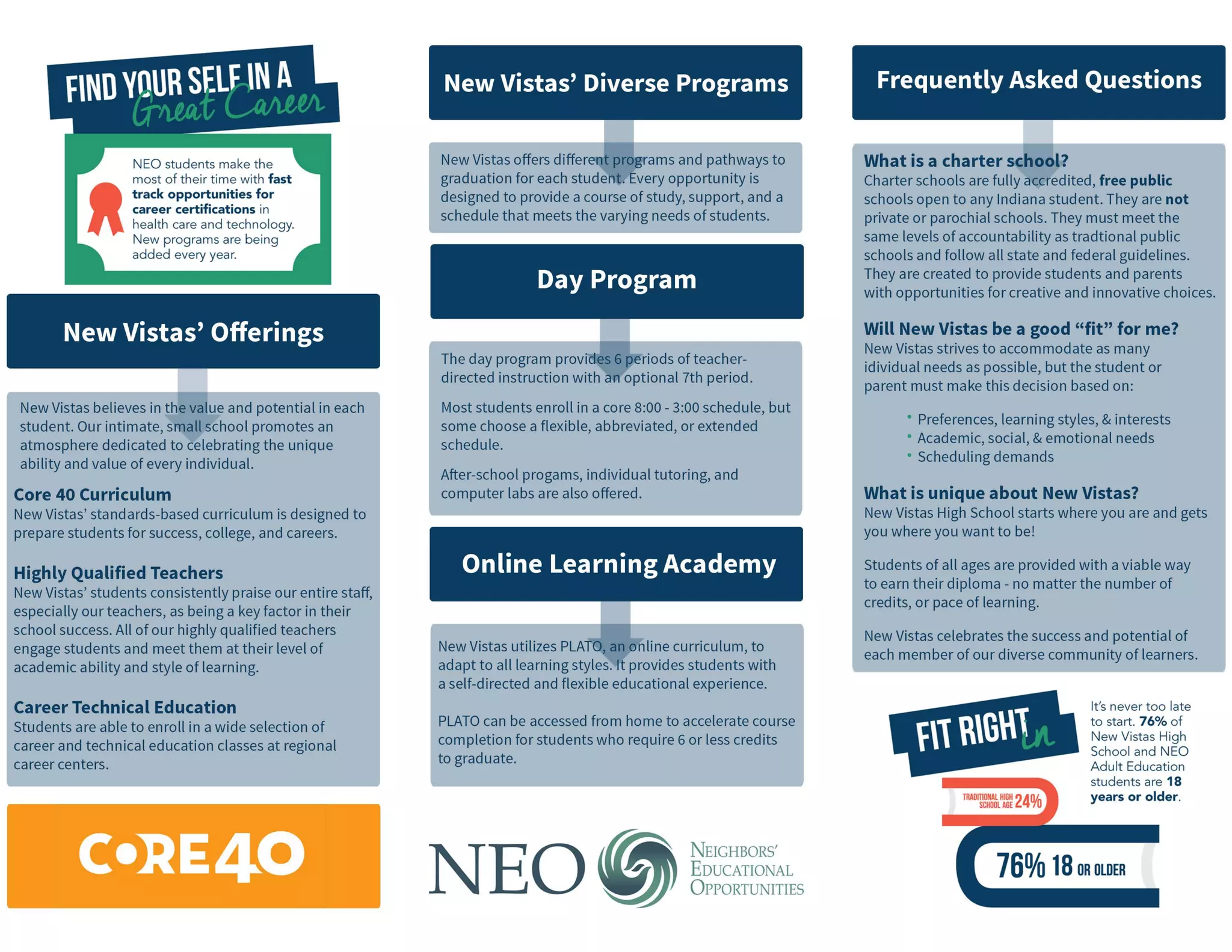 NEO New Vistas High School Brochure Final | PDF