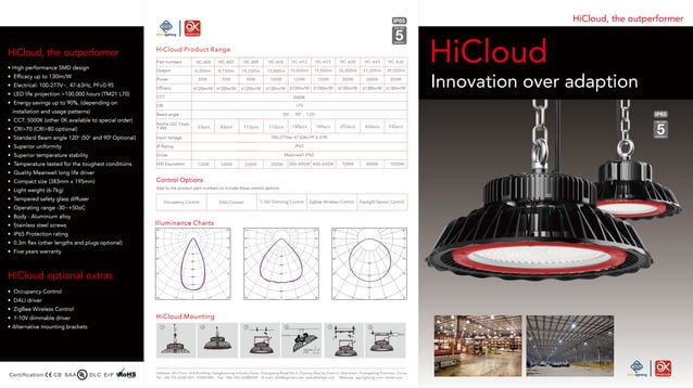 HiCloud high bay brochure(50W-300W) | PPT
