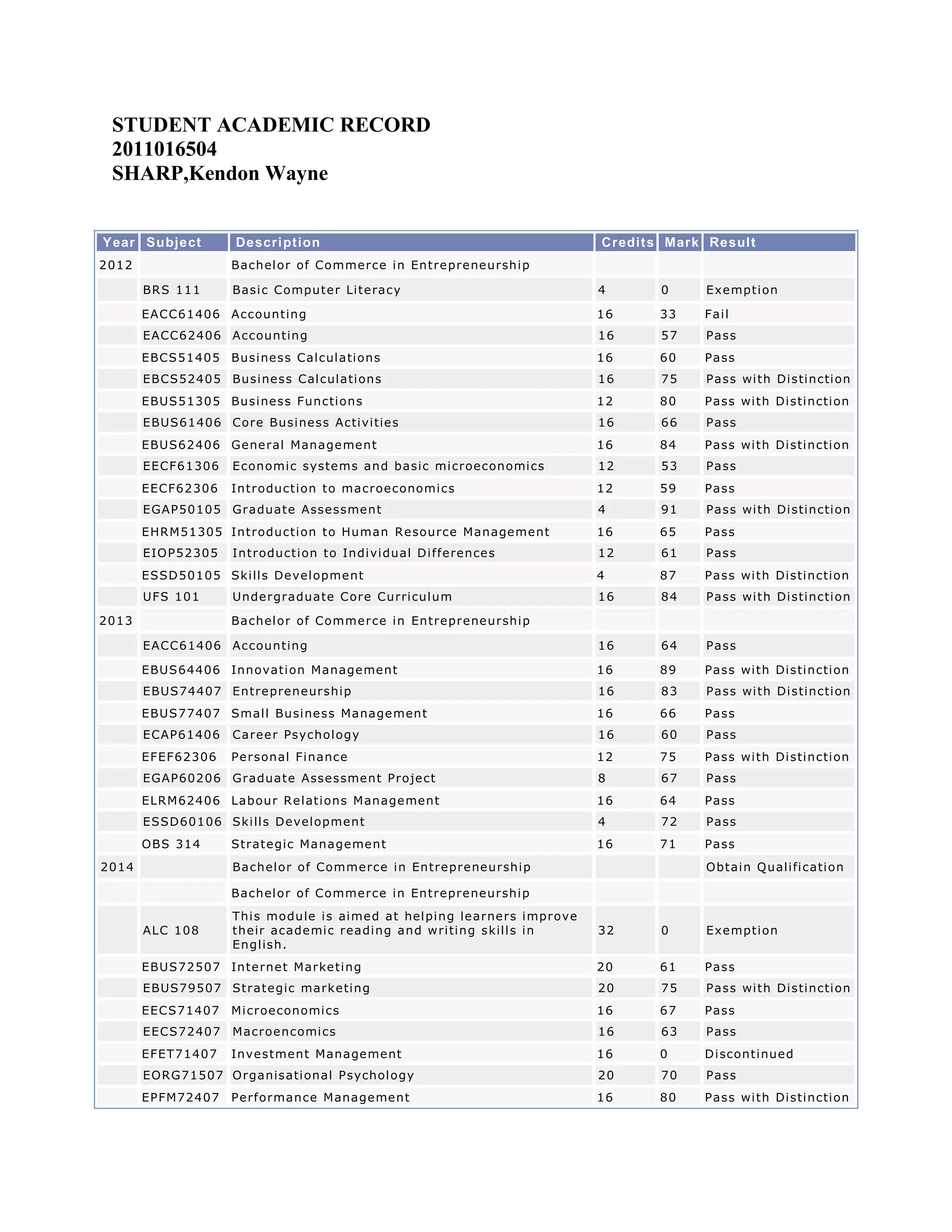 STUDENT ACADEMIC RECORD | PDF
