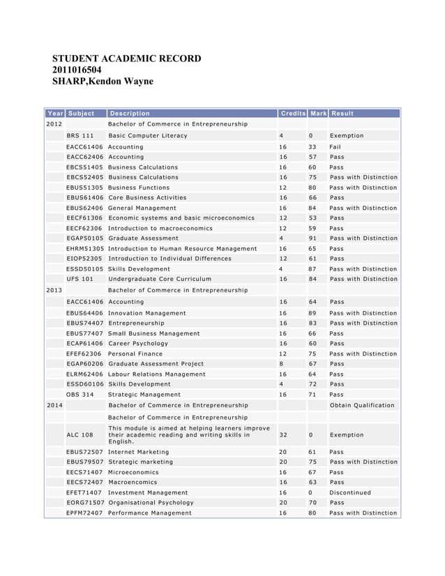 STUDENT ACADEMIC RECORD | PDF