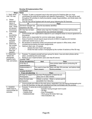 5S_Implementation_Guide | PDF | Human Resources | Business