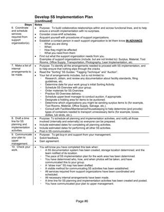 5S_Implementation_Guide | PDF | Human Resources | Business