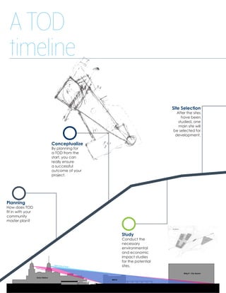 2016 TOD brochure | PDF