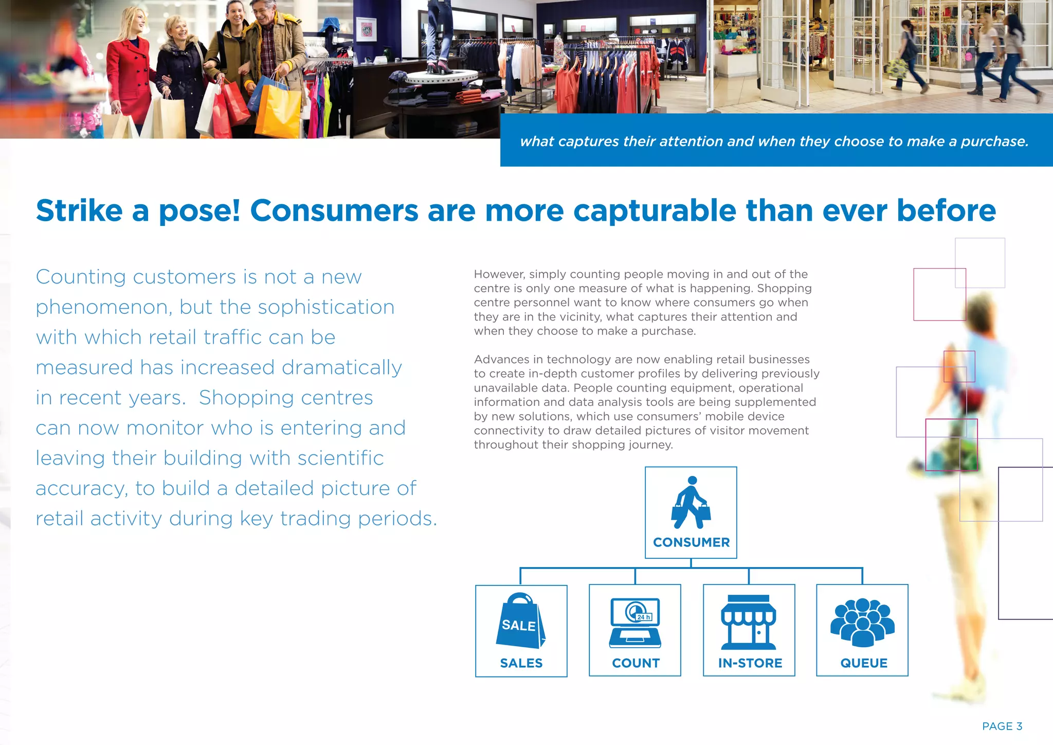 Retail Property - uncovering amazing customer potential | PPT