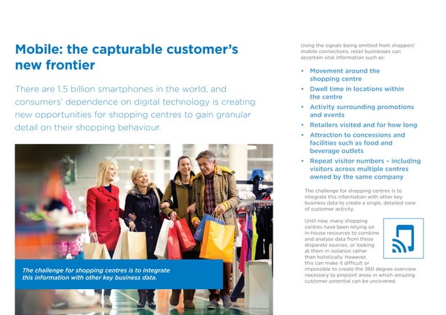 Retail Property - uncovering amazing customer potential | PPT