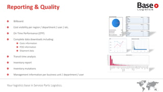 Base Logistics Service Parts Logistics | PDF