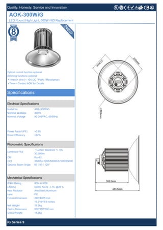 07_iG Series Datasheet | PDF