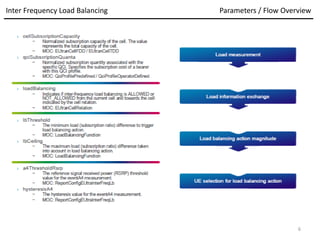 LTE Review - Load Balancing and Interfreq HO | PDF
