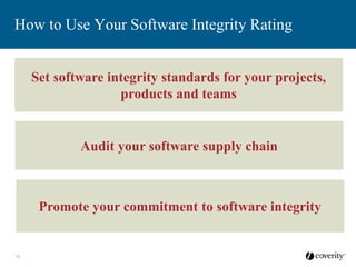 Coverity's Software Integrity Ratings | PPT