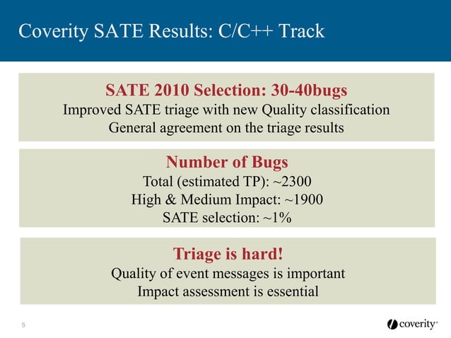Coverity's Software Integrity Ratings | PPT
