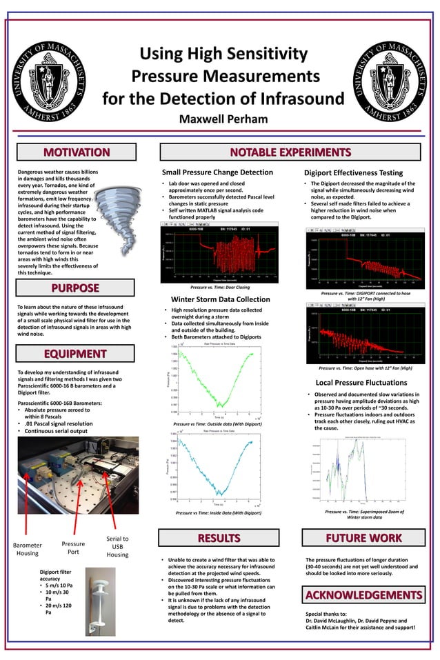 Infrasound Poster Presentation | PDF