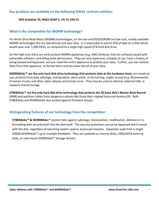 GreenTec WORMdisk & CYBERdisk Capabilities | PDF