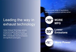 Vortex A4 Product Overview | PPTX