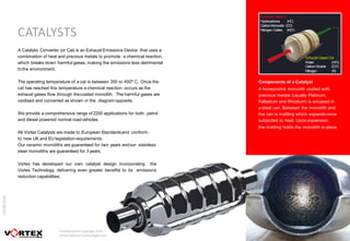 Vortex A4 Product Overview | PPTX | Van | Auto Body Styles