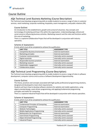 2016 UTP Prospectus (Final) | PDF
