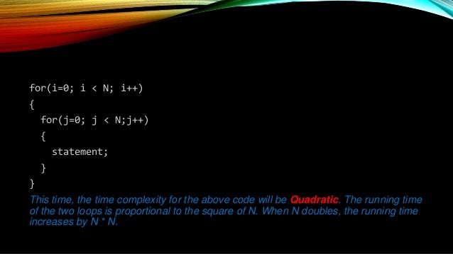 Algorithm Complexity And Main Concepts 