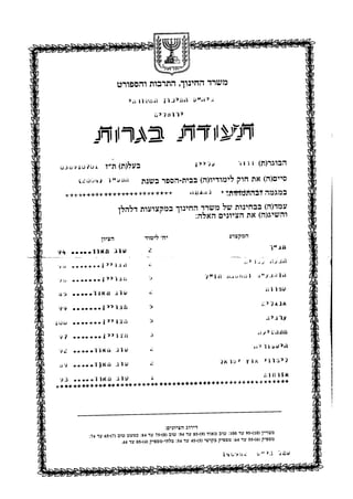 Bagrut Certificate | PDF