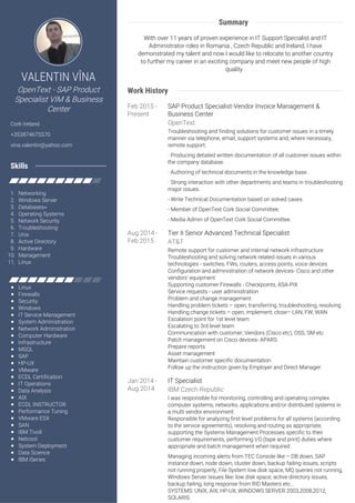 Valentin_Vina_resume | PDF | Operating Systems | Computer Software and Applications