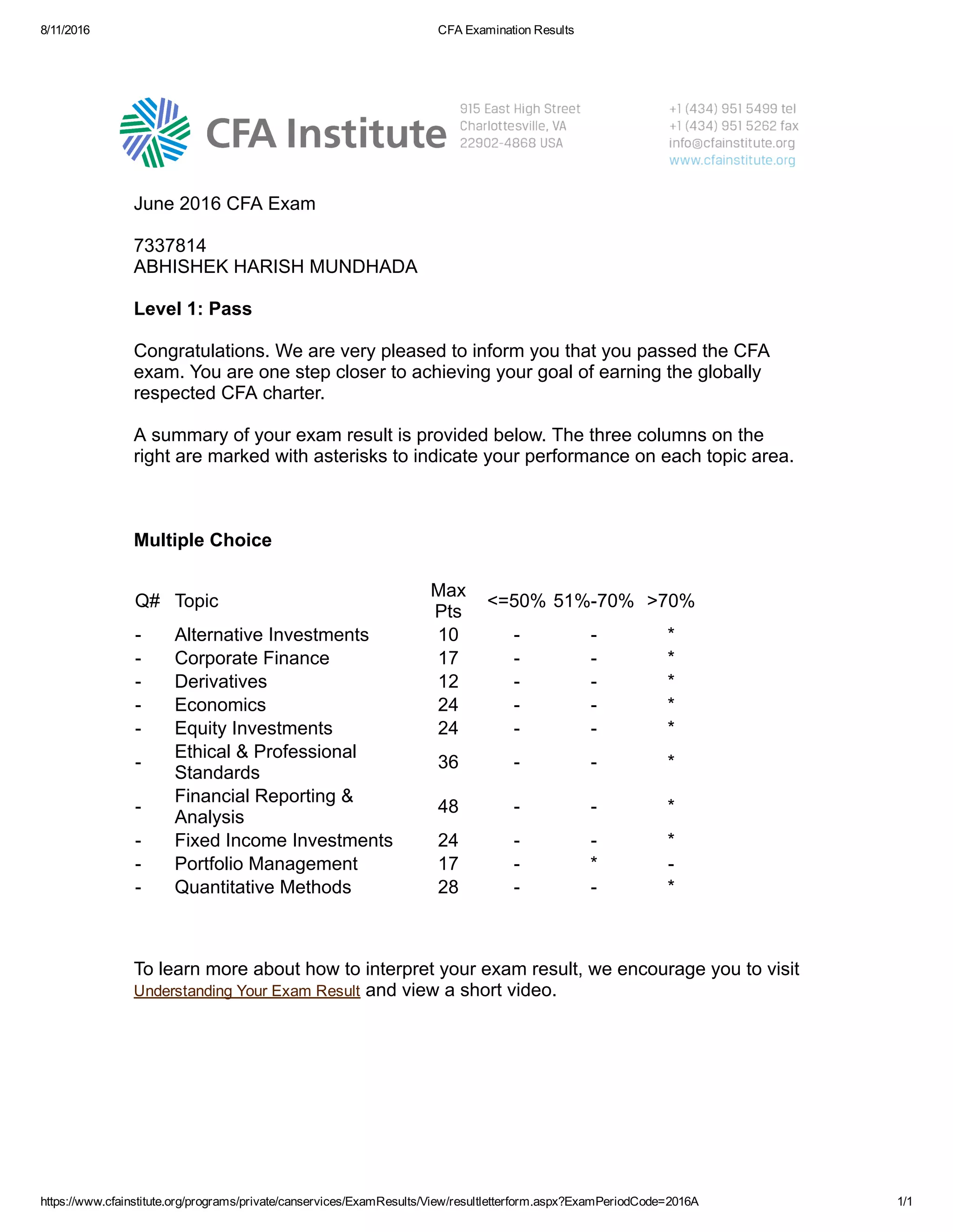 CFA Examination Results | PDF