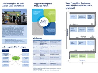 Joe Spaza presentation | PDF