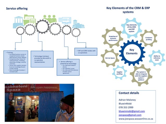 Joe Spaza presentation | PDF